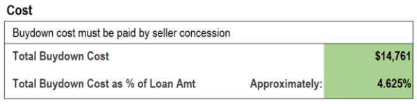 Rate Buydown Calculator | Mortgage Mark