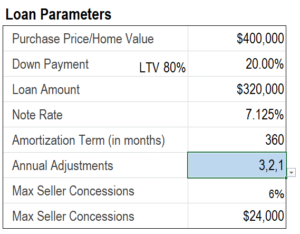 Rate Buydown Calculator | Mortgage Mark